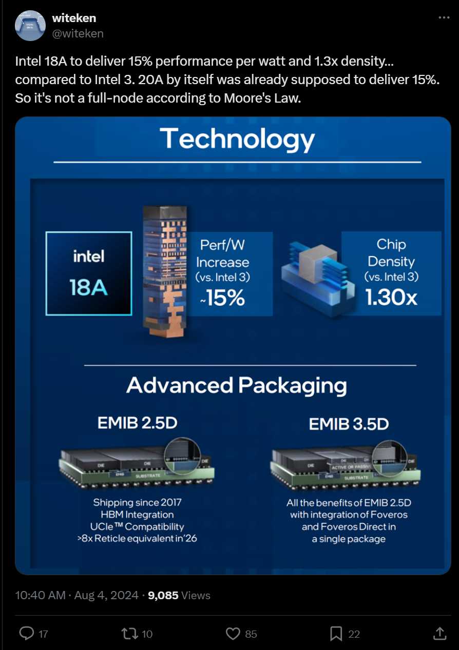 Discussion: Intel Aims For Leadership In 2025 As Both Panther Lake ...