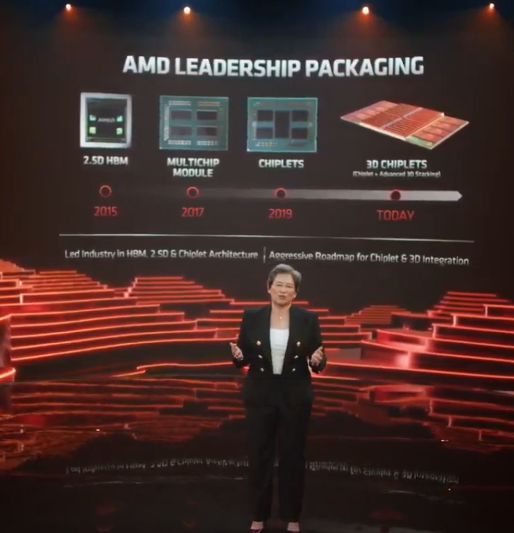 AMD Confirms Zen 3 Ryzen CPUs With 3D V-Cache Stack Chiplet Design ...
