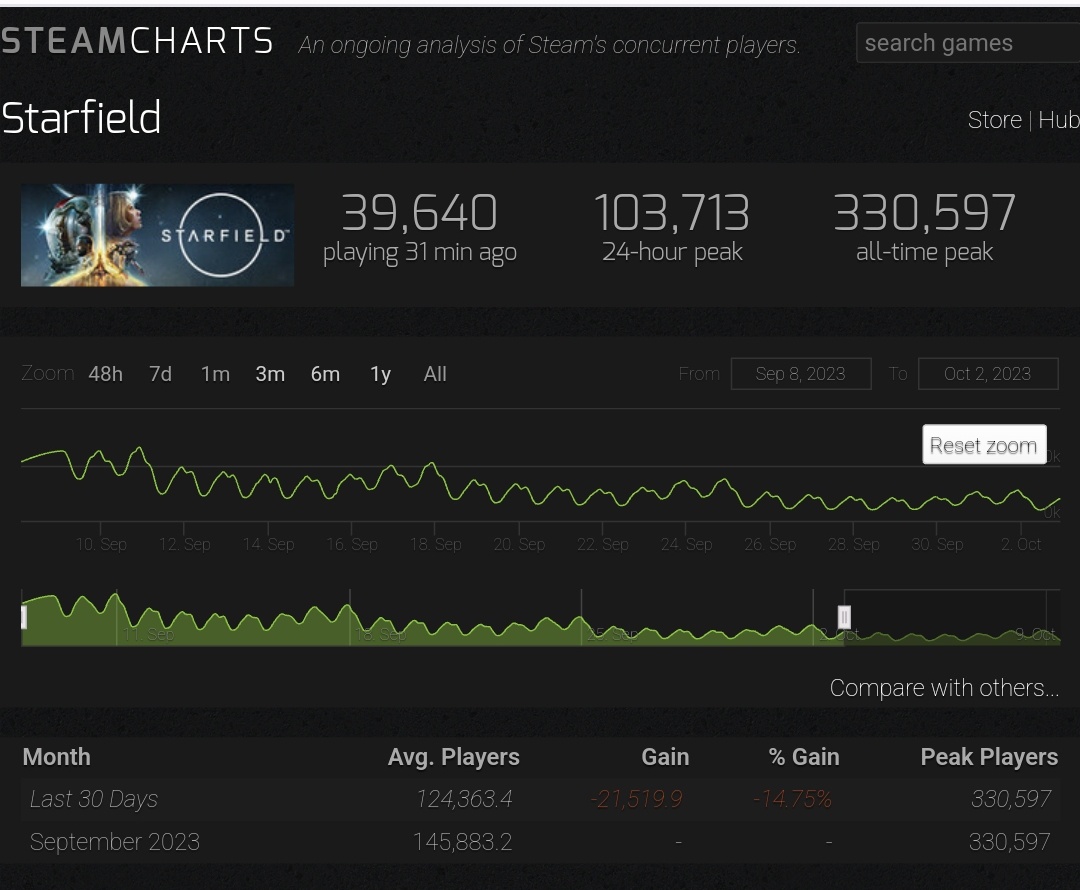 Discussion: Starfield Dynamic Weather Mod Add Dynamic Weather System ...