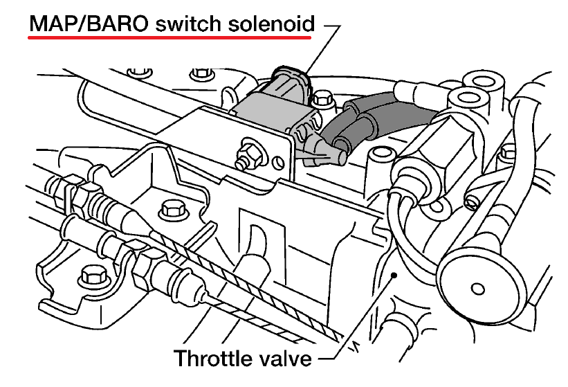 Code P1105 Nissan Manifold Absolute Pressure/Barometric Pressure Switch ...