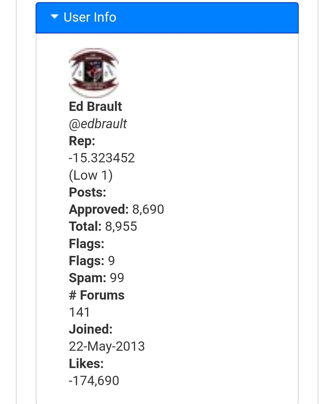Disqus Profile - wishinonehandism