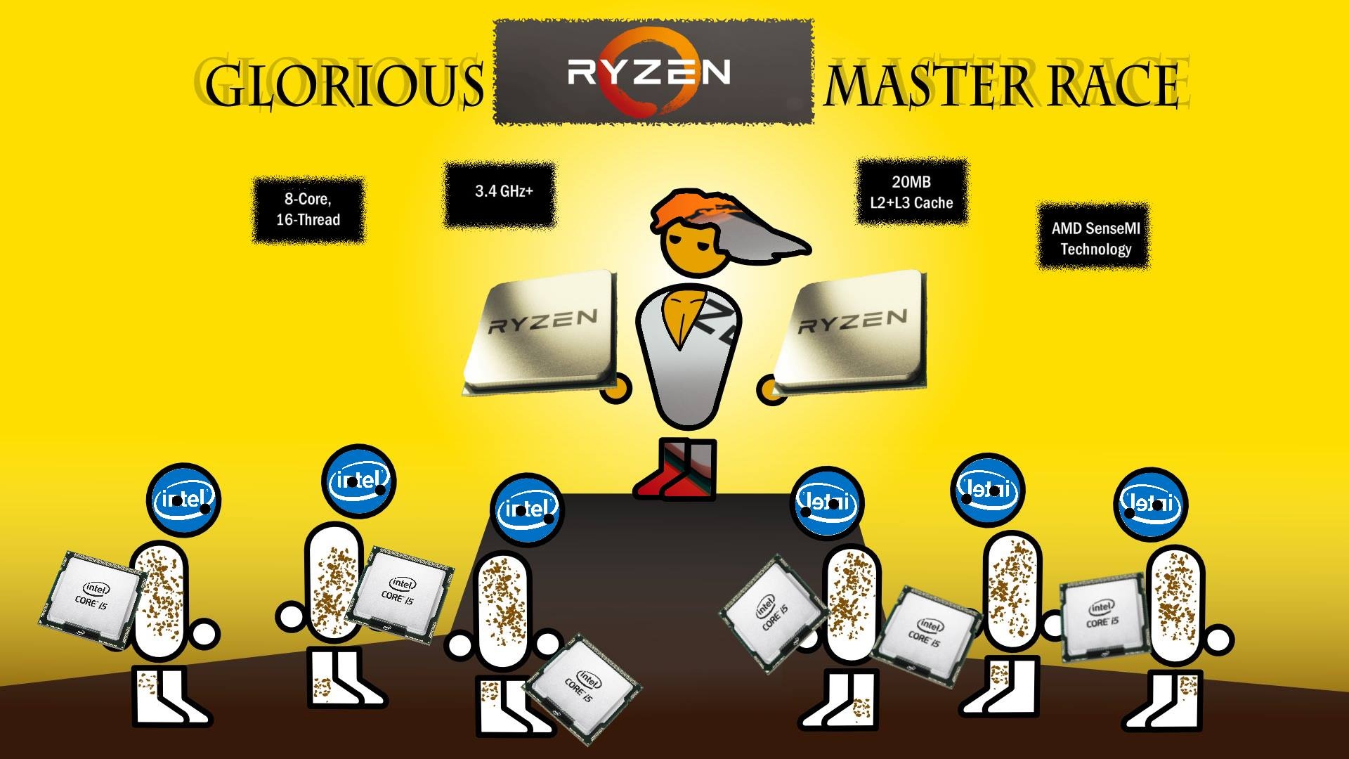 Discussion: AMD Shows Off EPYC 3000 Series Embedded Processors And ...