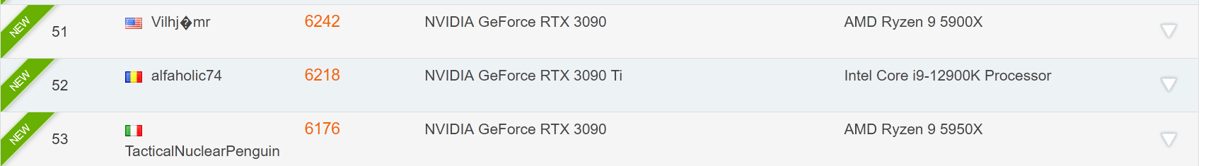 Discussion: RTX 4090 Is the First True 8K Gaming GPU According to ...