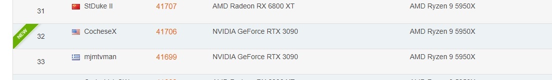 Discussion Amd Ryzen 7 5800h 8 Core And 16 Thread Cezanne Zen 3 High Performance Cpu Shows Up