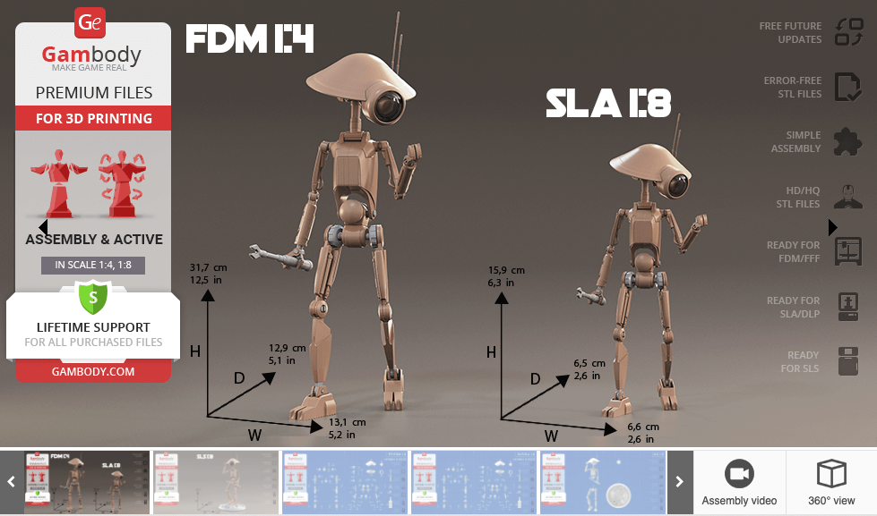Disqus Profile - Gambody_Hero