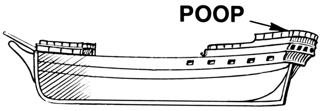 Disqus Profile - stephenstralka