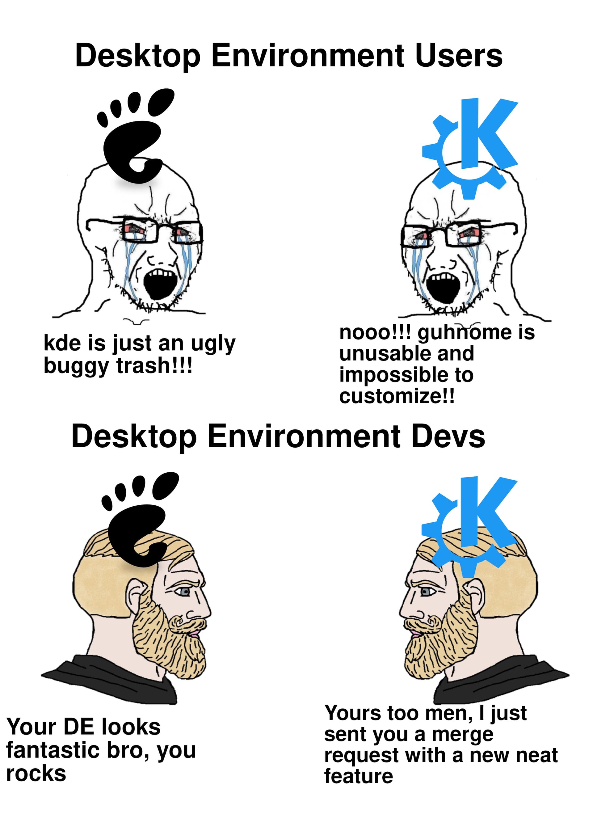 GNOME 48: nuova era desktop con font Adwaita e notifiche intelligenti