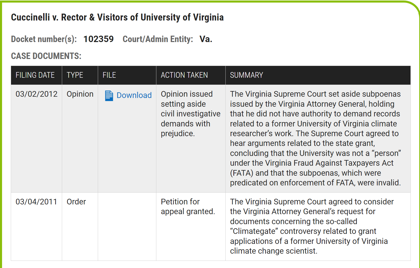 Fear and Loathing of Youngkin’s Higher Ed Policy | Bacon's Rebellion