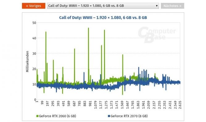 Discussion: Intel Launches New Nervana AI Neural Network Processor With ...
