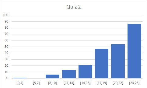 Disqus Profile - disqus_uIwUaC4YNw