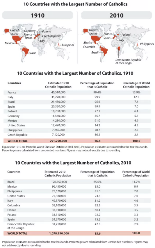 Disqus Profile - Thomas_Paulick
