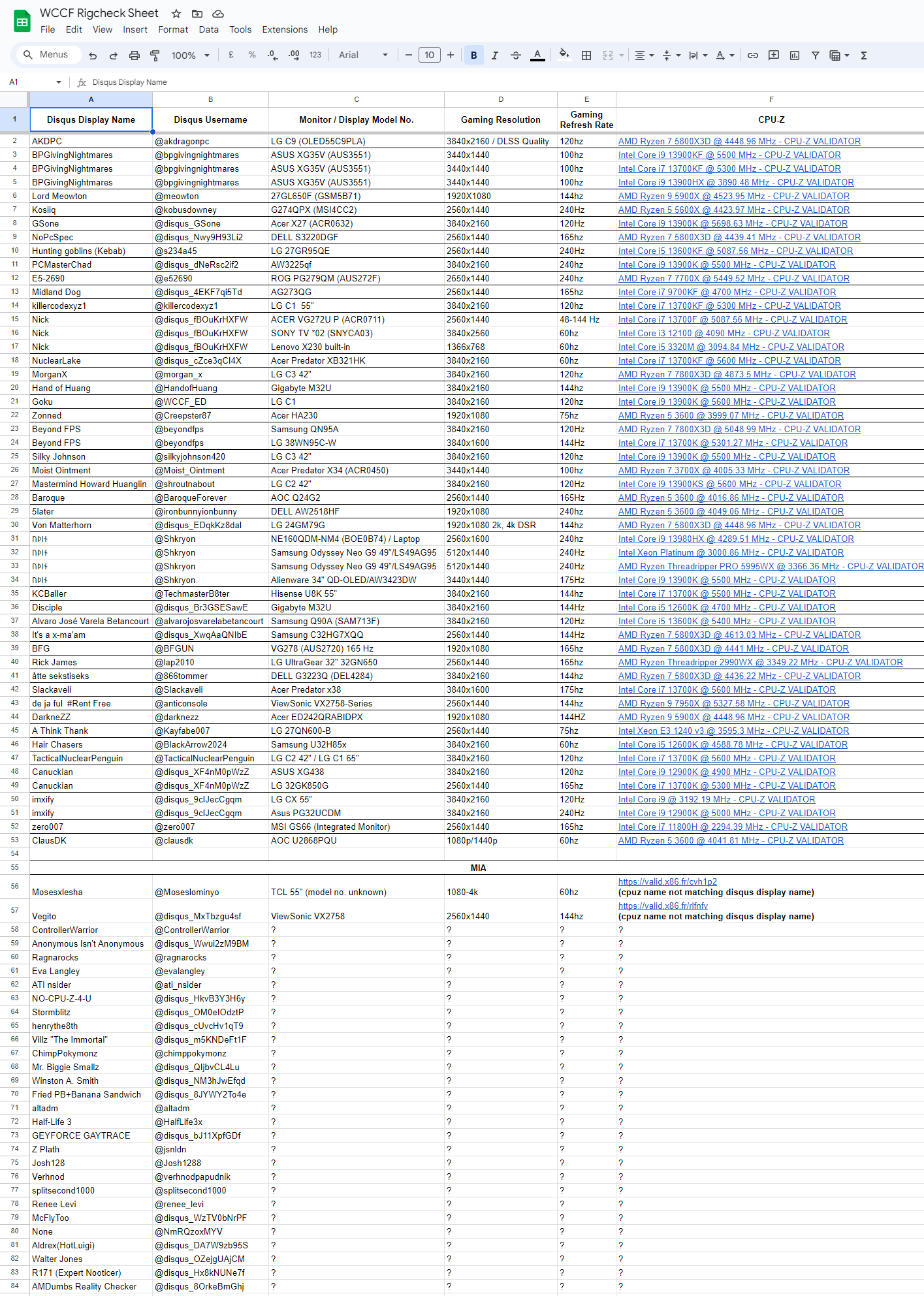 Discussion: NVIDIA Continues To Dominate Steam GPU Charts, RTX 3060 ...