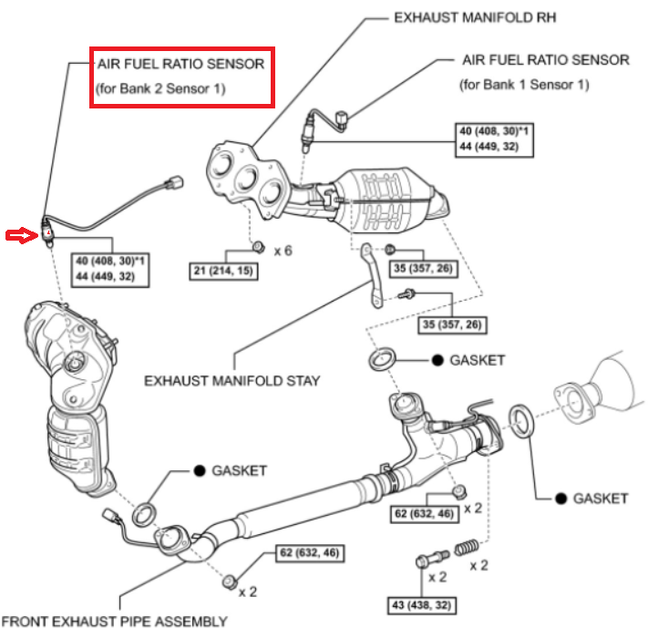 Code P0051 HO2S Heater Control Circuit Low Bank 2 Sensor 1