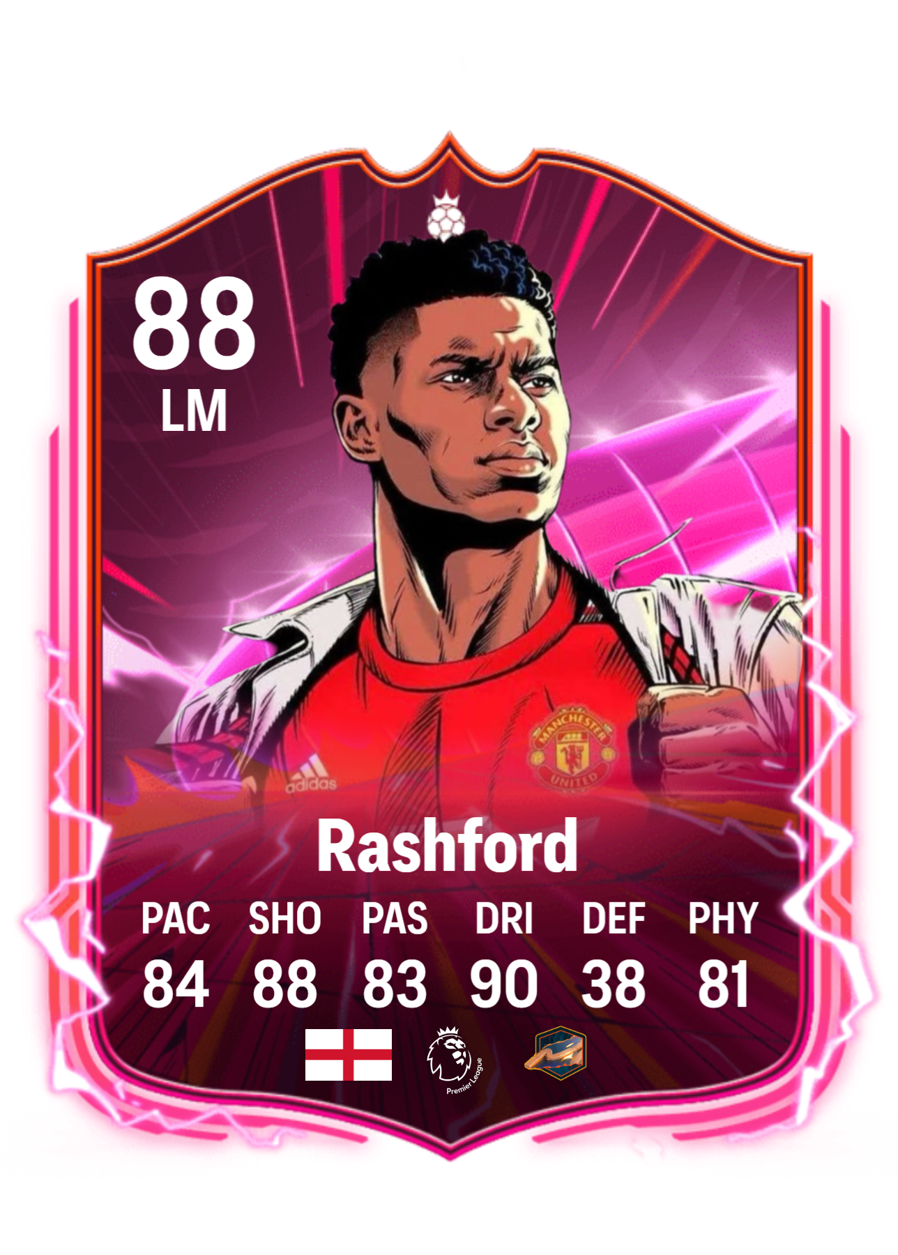 Disqus Profile - disqus_3NRCqr0QtW