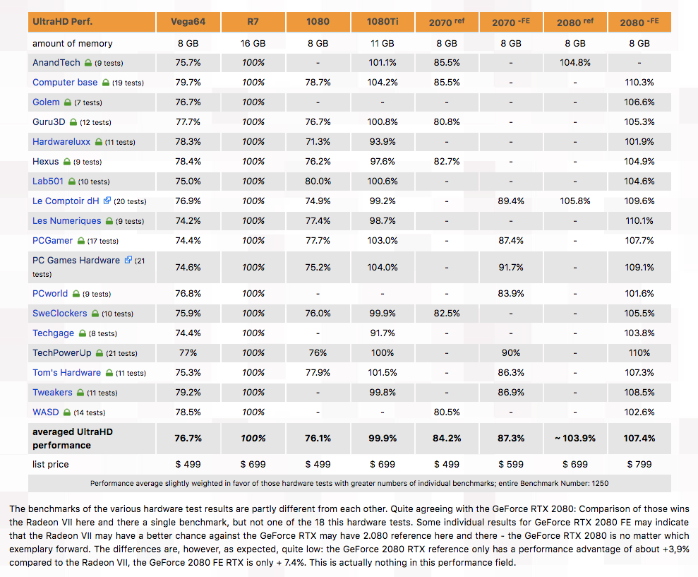 Discussion: Intel GDC 2019 Highlights: First Xe Entry-Level Graphics ...