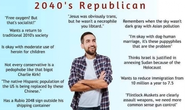 Never vote Republican | Eatgrueldog