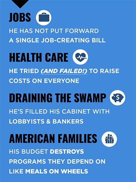 The Donald Trump Apology Tour