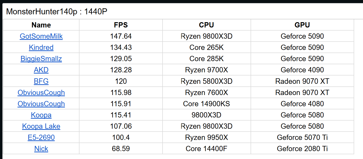 Discussion: NVIDIA Embraces the 'Made in USA' Narrative, As Jensen ...