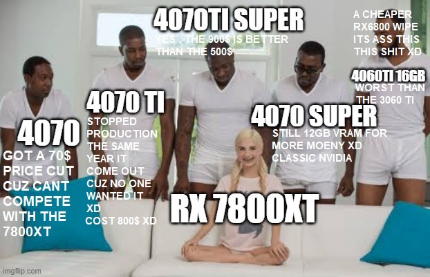 Discussion: NVIDIA GeForce RTX 4080 SUPER 16 GB, 4070 Ti SUPER 16 GB ...