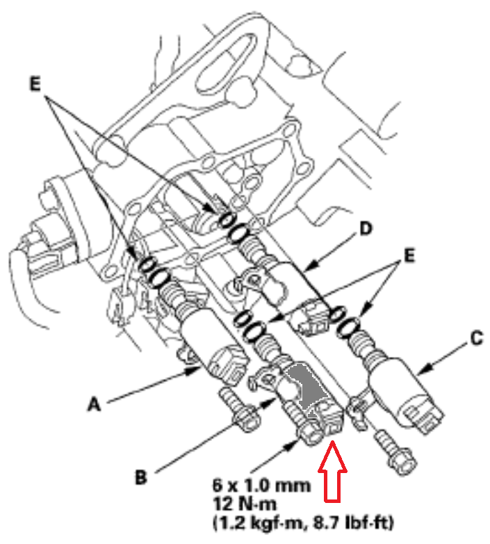 Code P0741 Honda Torque Converter Clutch Circuit Performance or Stuck ...