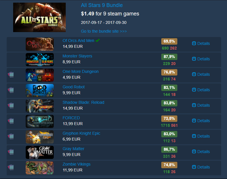 BundleStars – All Stars 9 Bundle