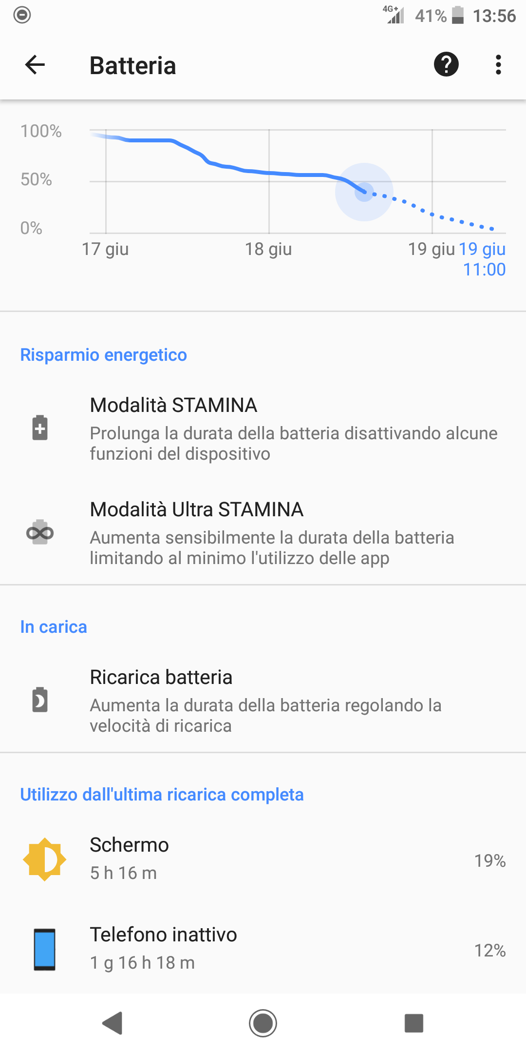 Android, API Vulkan per renderizzare l'UI, ma bisognerà aspettare almeno Q