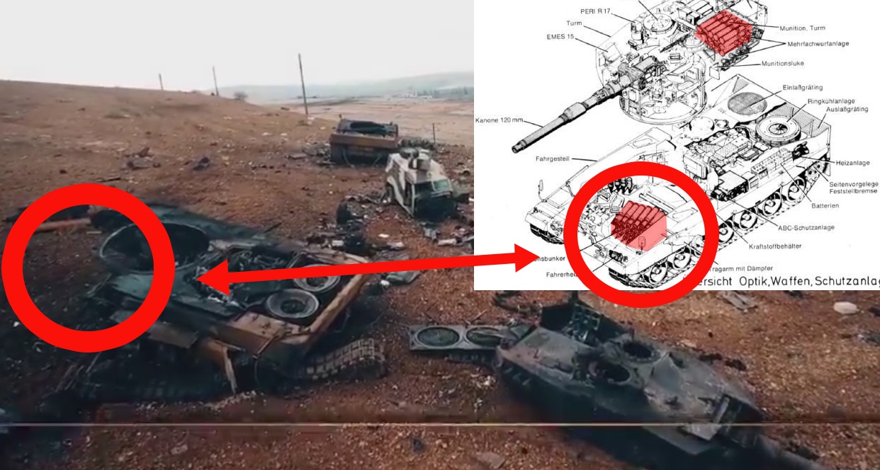 RAZONYFUERZA - Tanques Leopard 1V y 2A4CHL del Ejercito de Chile Parte ...