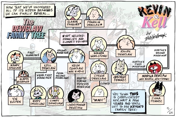 Friday Dec, 14 2018 - Kevin & Kell