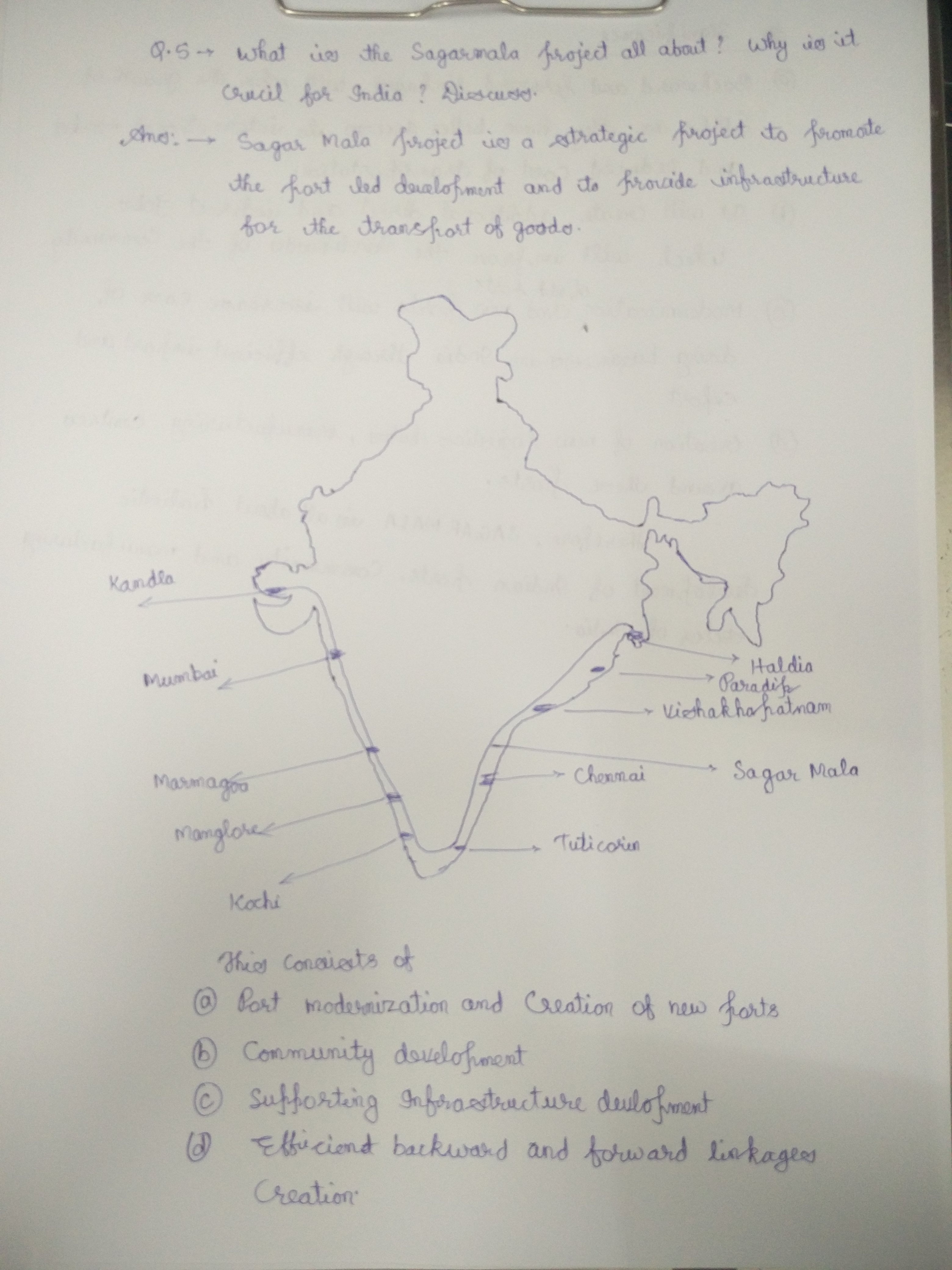 5. What is the Sagarmala project all about? Why is it crucial for India ...