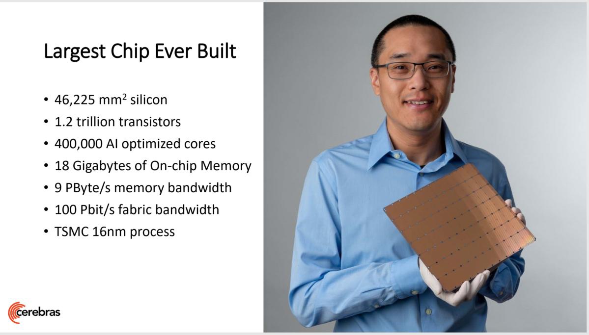 Discussion: Semiconductor Industry To Achieve One Trillion Transistor ...