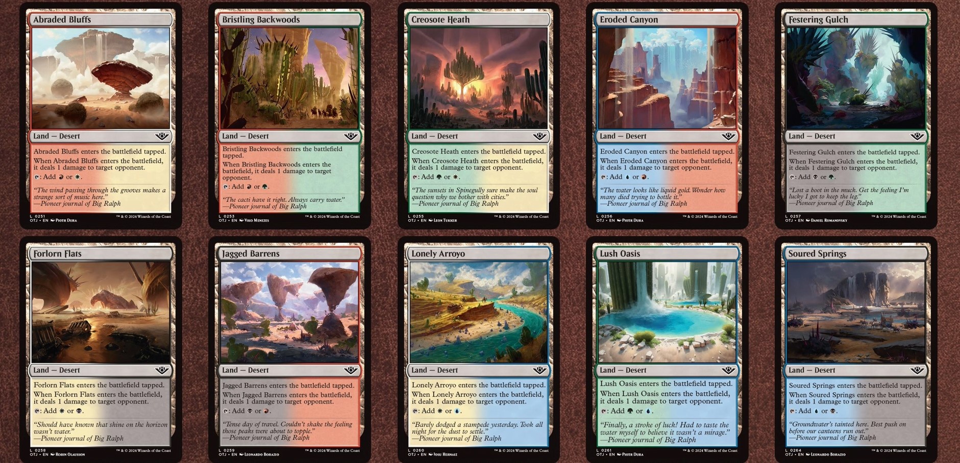 Disqus Profile - MagicSpoiler