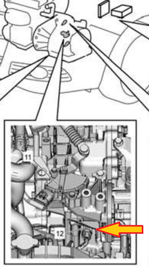 Code P0717 Suzuki Drive Range Signal Circuit Malfunction