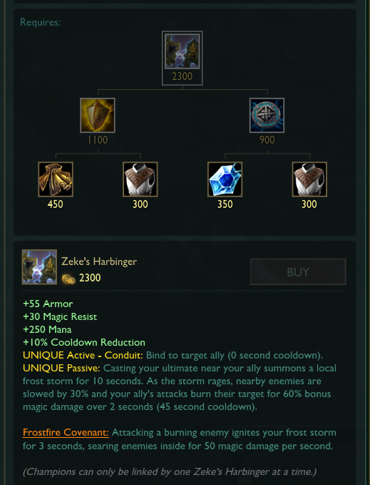 Questions About the New Zeke's : r/Janna