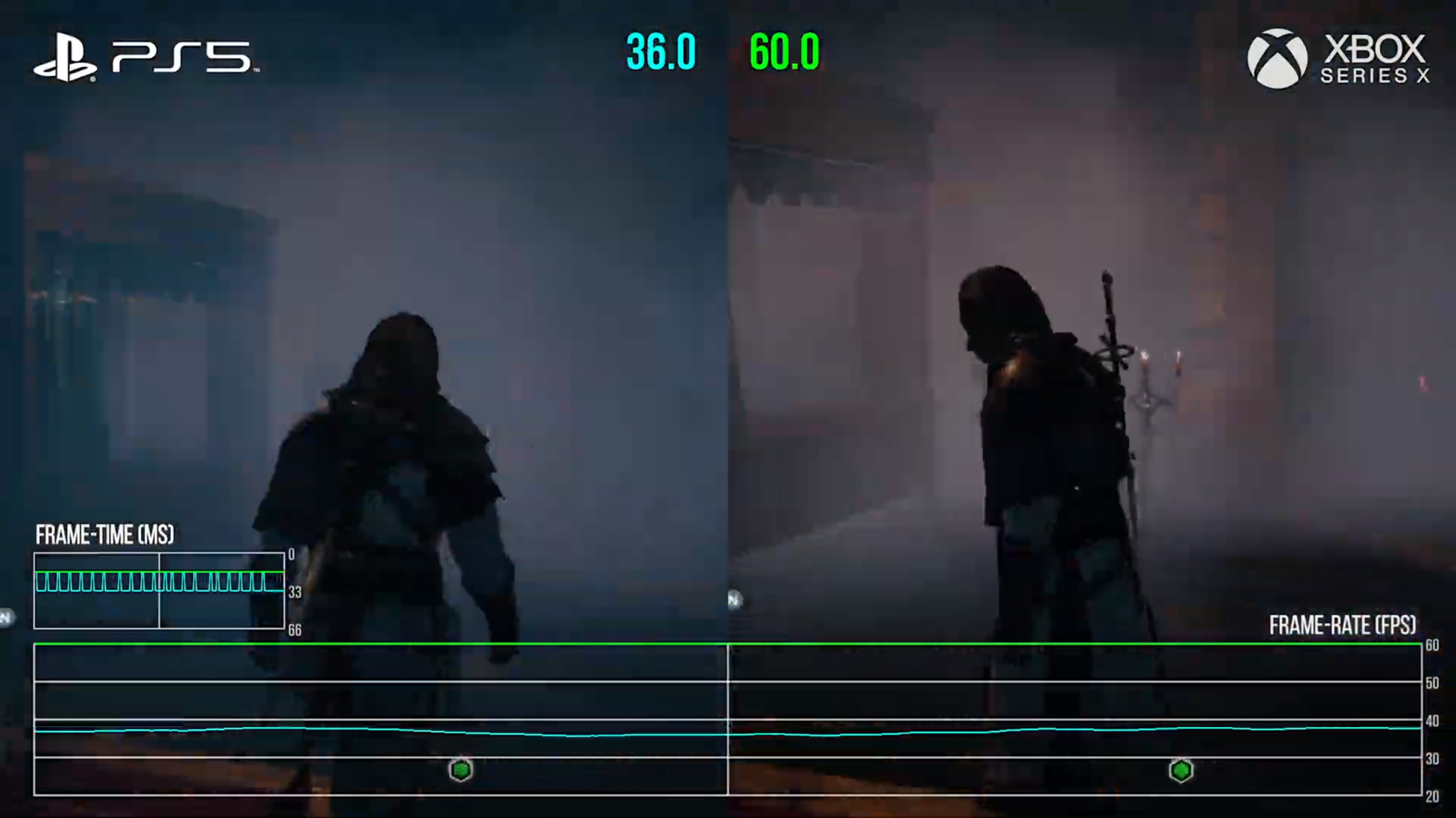 Discussion: PlayStation 5 Has a “Game Presets” Feature That Automatically Applies Preferred ...