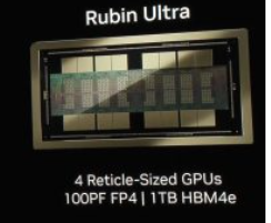 Discussion: NVIDIA Unveils Development On 'Kyber' Rack-Scale Generation ...