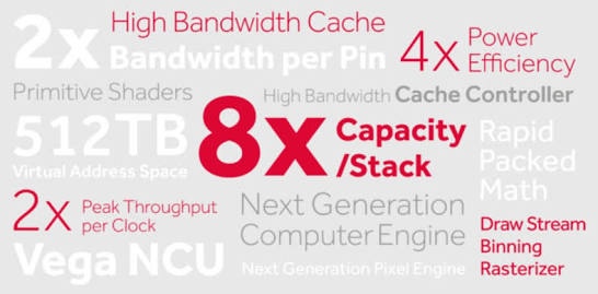 Discussion: NVIDIA Has A Stock of Over A Million Next-Gen GeForce ...