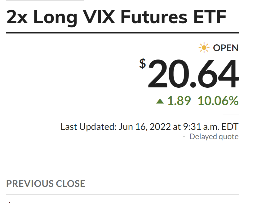 Discussion: Consider Hiding Behind the 2x Long VIX Futures ETF (UVIX ...