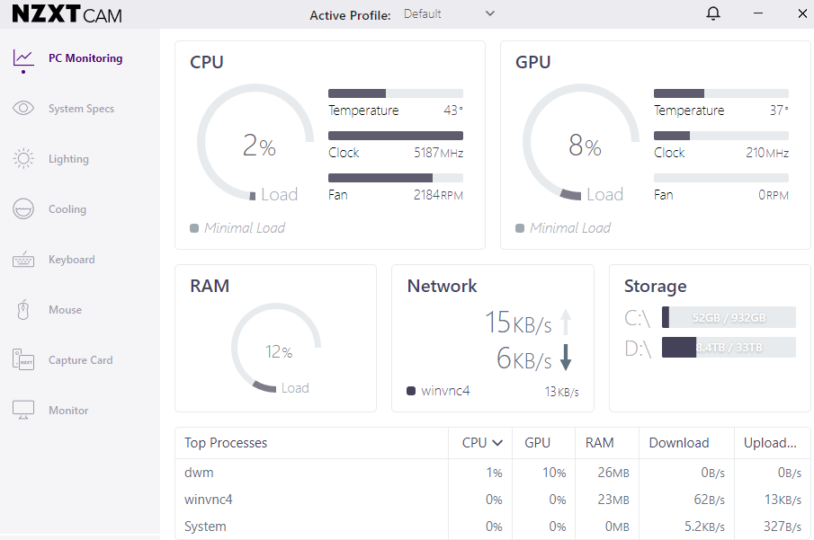 Discussion: MSI AM5 BIOS Adds CPU Voltage Restrictions For AMD Ryzen ...