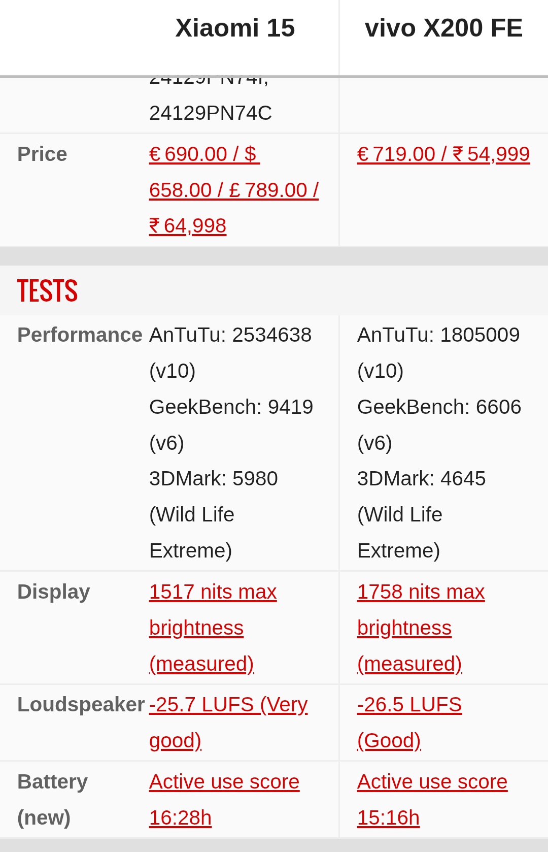 Mielエロ the lovely Angela, with her sensual allure and