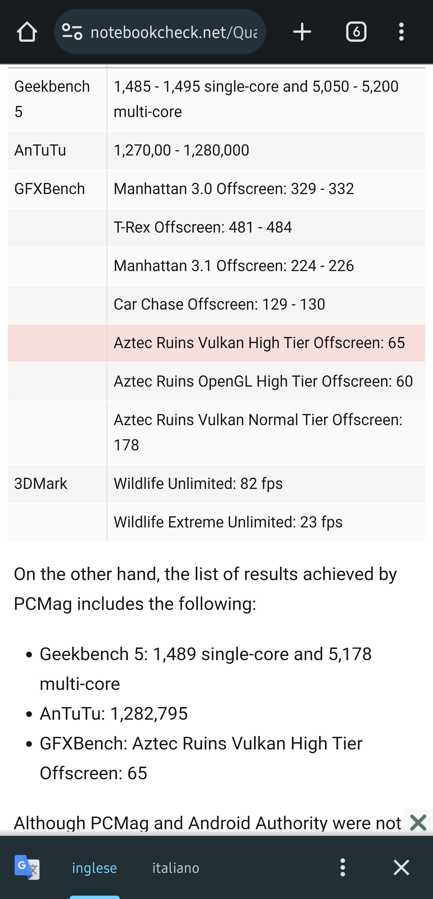 iPhone 15 Pro, primi benchmark mostrano la potenza della GPU dell'A17 Pro