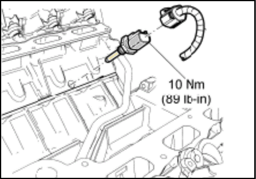 Code P1299 Lincoln Cylinder Head Temperature Sensor Detected Engine ...