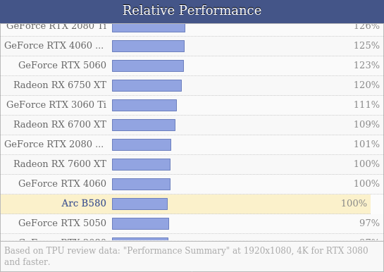 Discussion: Intel Panther Lake CPUs With Up To 16 Cores Featured on ADLINK's SFF Motherboard ...