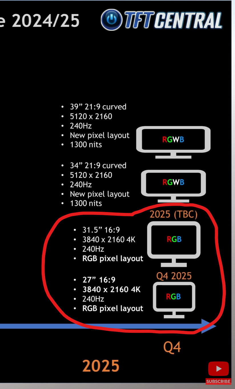 Discussion: NVIDIA Continues To Dominate Steam GPU Charts, RTX 3060 ...