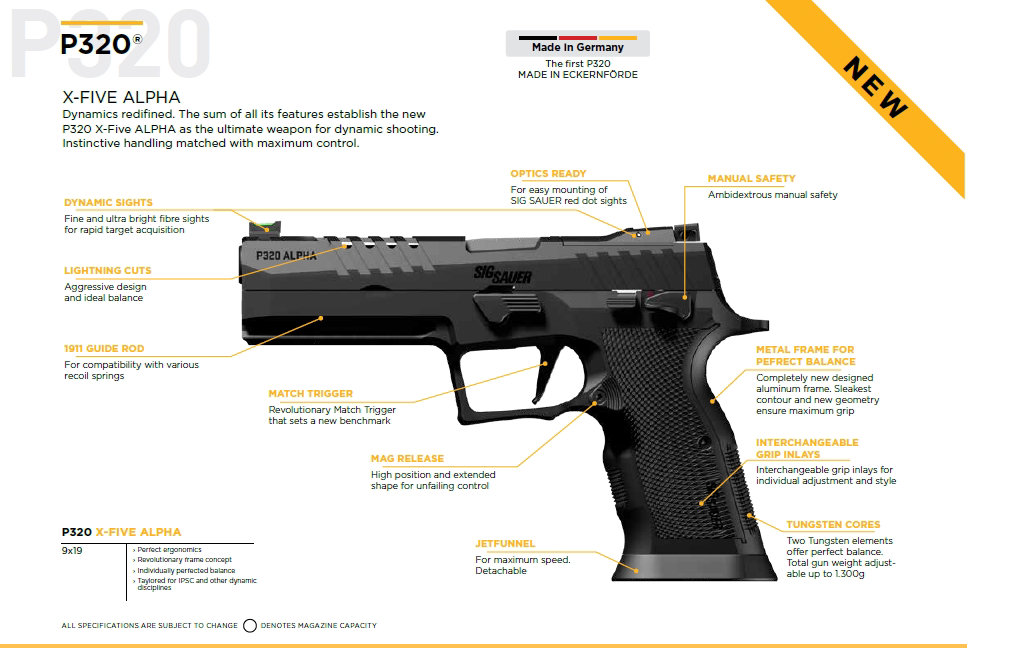 News from SIG SAUER – The 200 PHOENIX Chassis Rifle | thefirearmblog.com