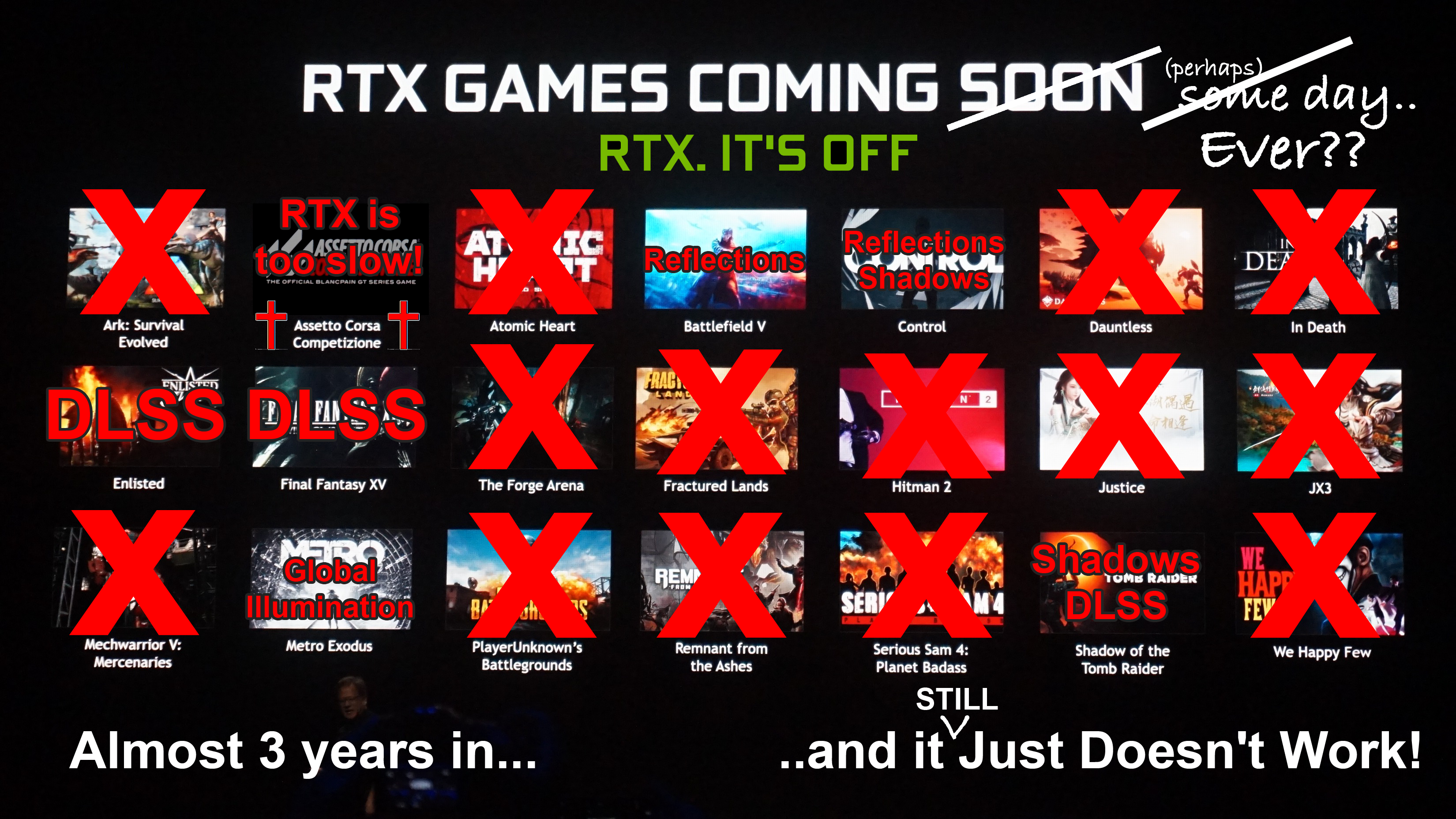 Discussion: AMD Confirms: Navi 23 GPU Has 64 ROPs and 32 Ray Tracing Cores