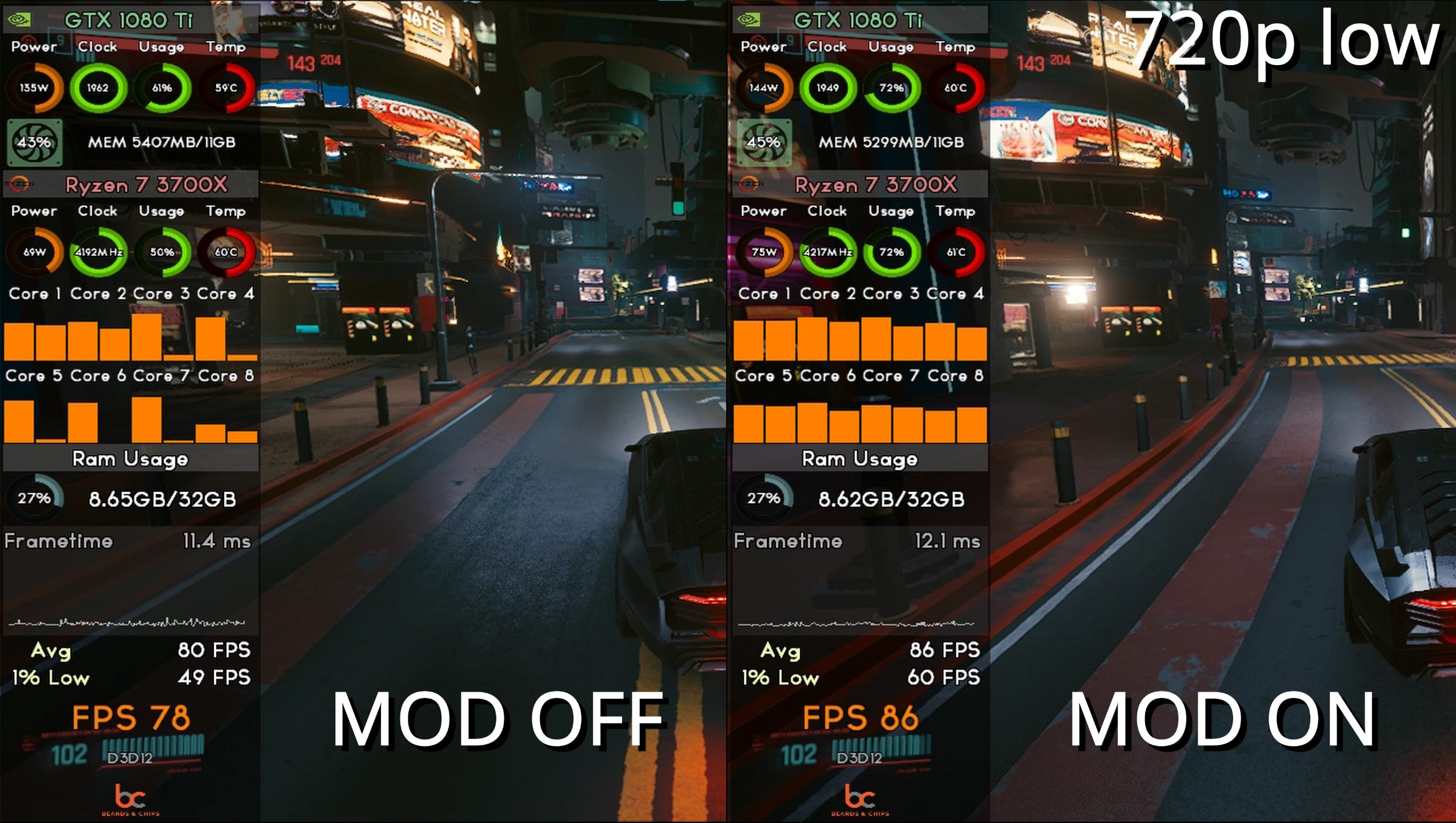 Discussion: MSI Demonstrates AMD Smart Access Memory Running on AMD ...