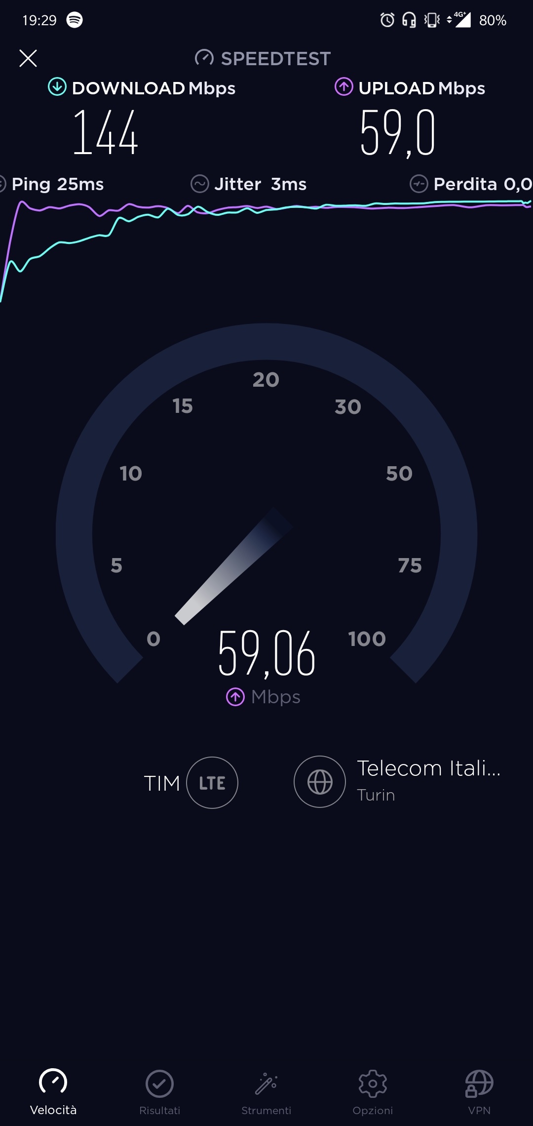 TIM: velocità limitata sino a 150 Mbps per tutti i piani 4G
