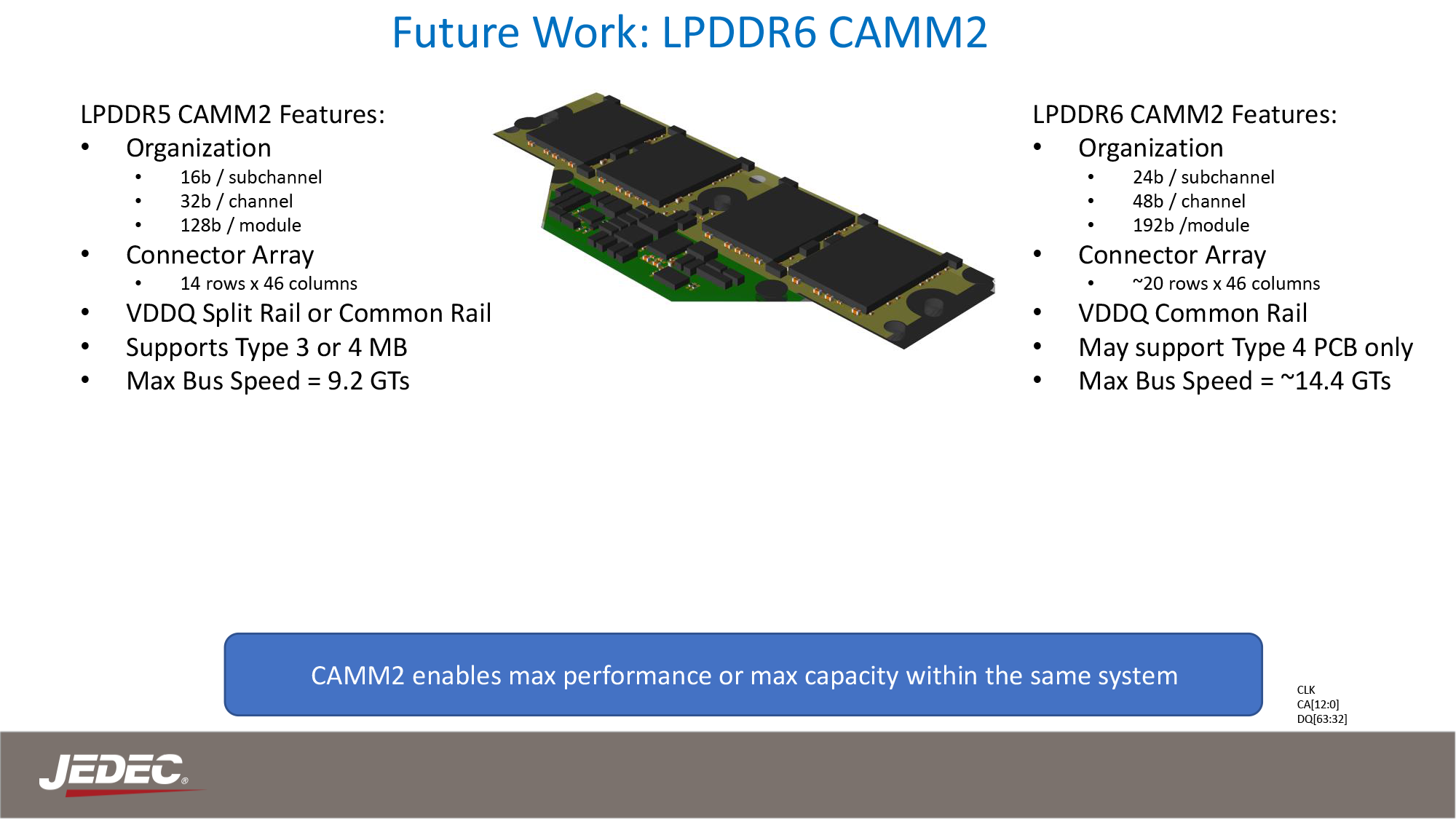 Discussion: What If GPUs Had Expandable Memory? Revisiting the Lost Era ...