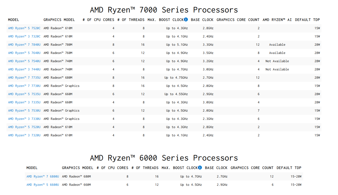 Discussion: Steam Deck 2 Might Not Arrive Until 2025 or 2026, Valve ...