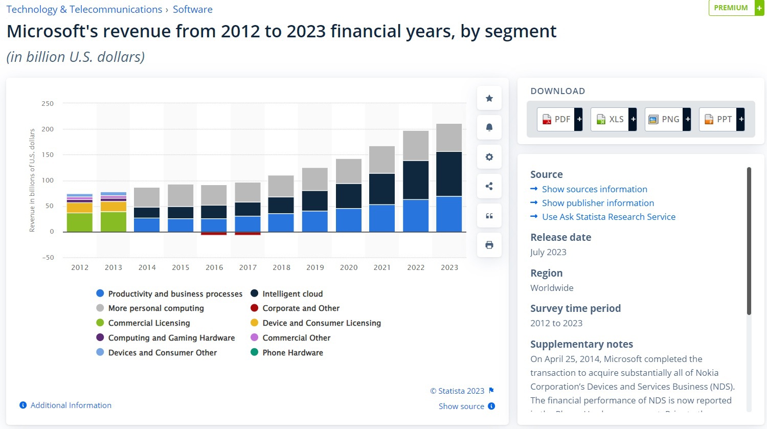 Discussion: PlayStation And Guild Wars Publisher NCSoft Team For ...
